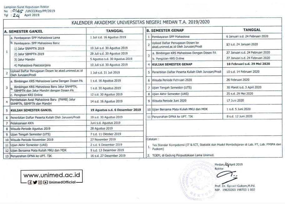 Kalender Akademik - Teknik Sipil UNIMED