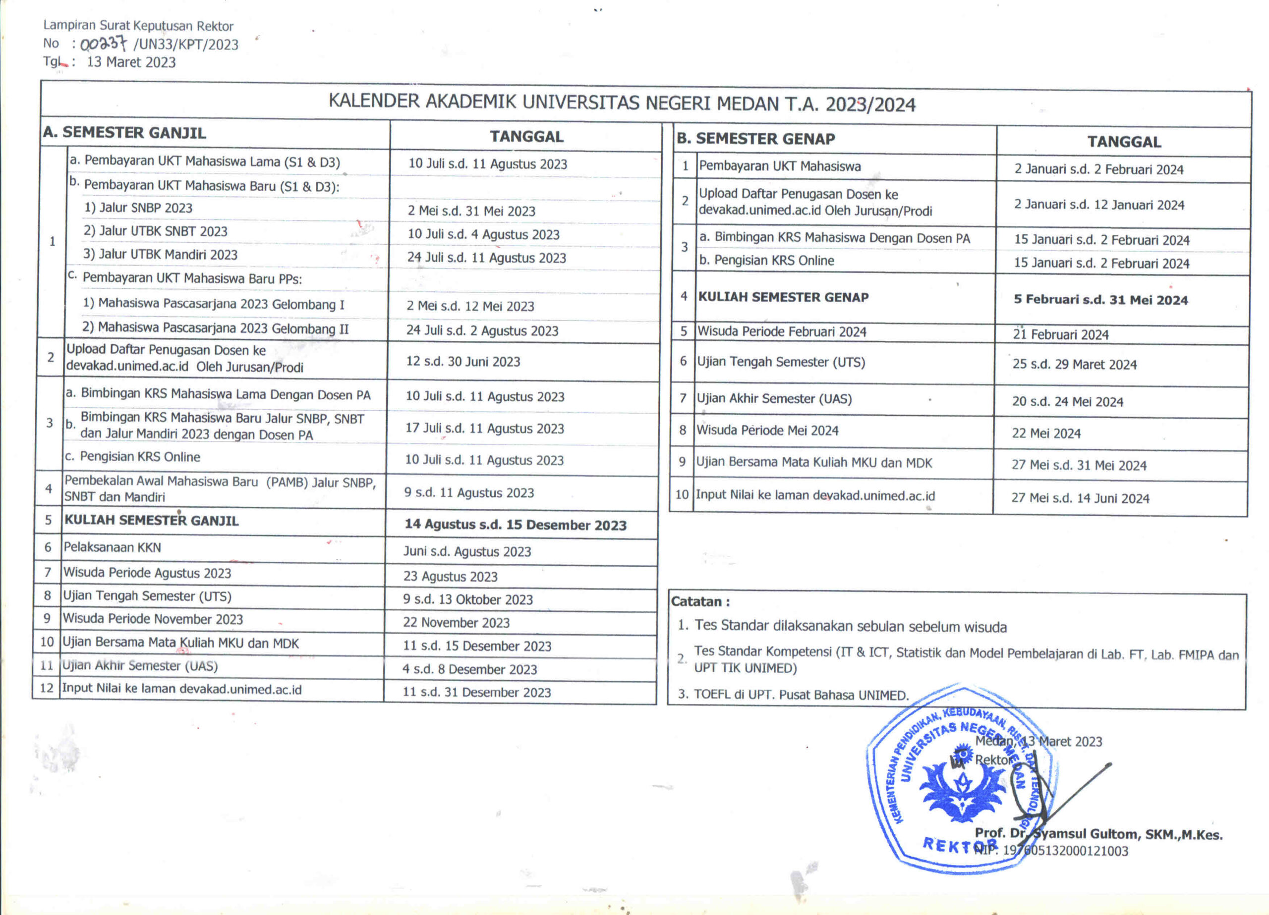 Kalender Akademik - Teknik Sipil UNIMED