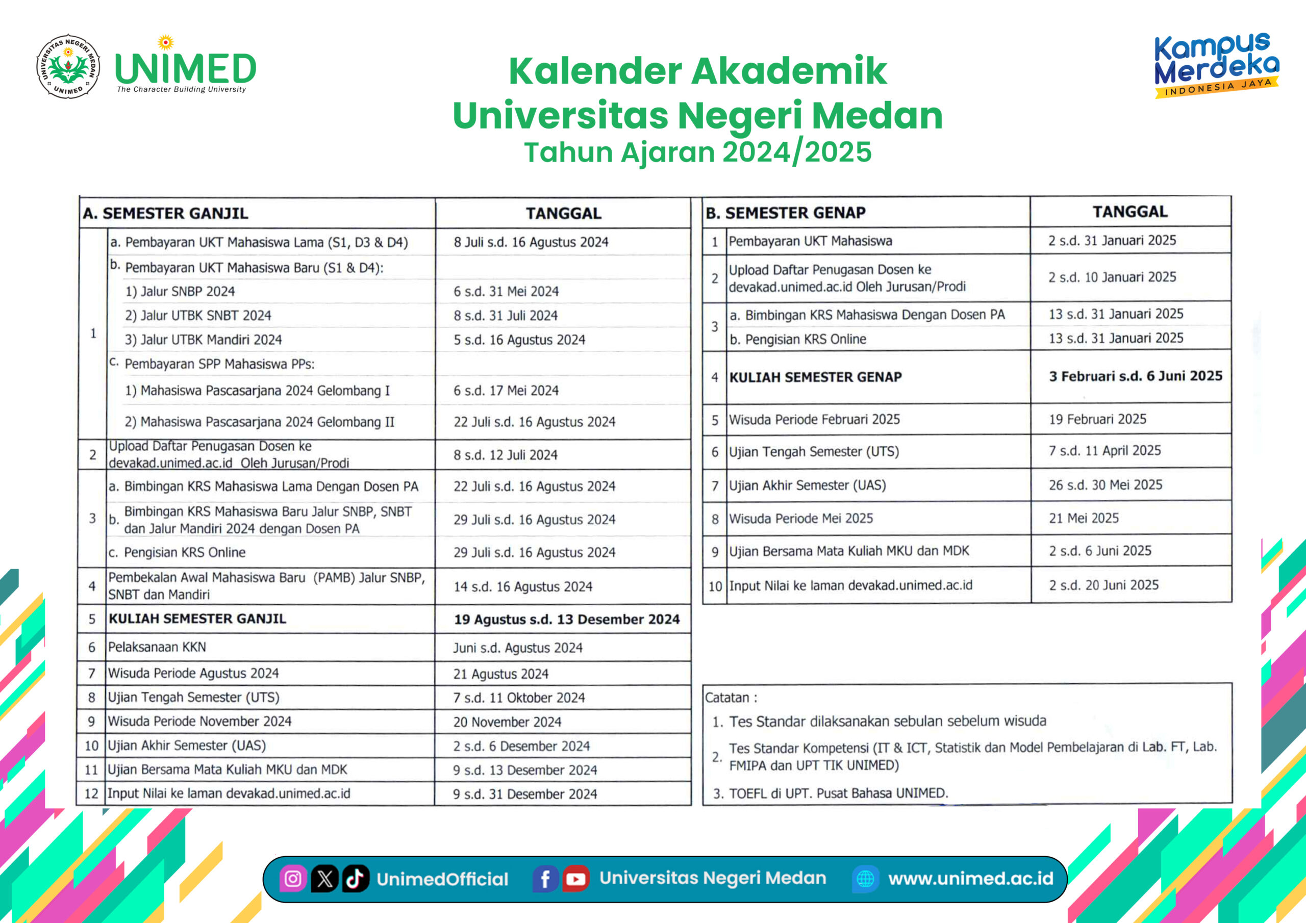 Kalender Akademik - Teknik Sipil UNIMED